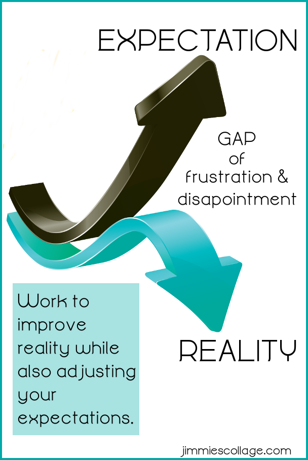 On Happiness and Realistic Expectations | Effective Software Design